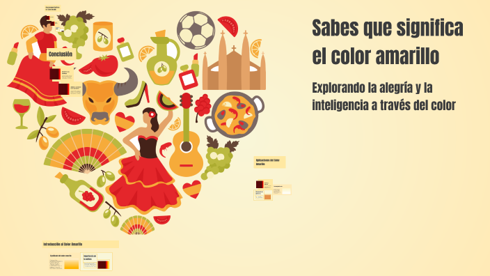 Sabes que significa el color amarillo by catalina giraldo on Prezi
