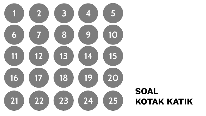kotak katik by Rafi rahman hakim on Prezi kotak katik by Rafi rahman hakim on Prezi