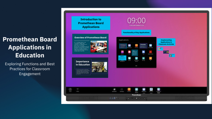 Promethean Board Applications in Education by Nadya Lorick on Prezi