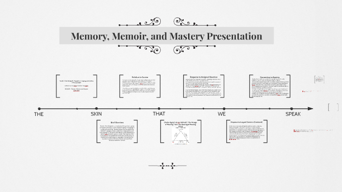 Memory, Memoir, and Mastery Presentation by Talha Malik on Prezi