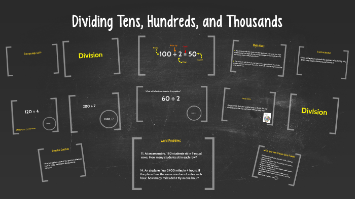 Dividing Tens, Hundreds, and Thousands by cassie tims on Prezi