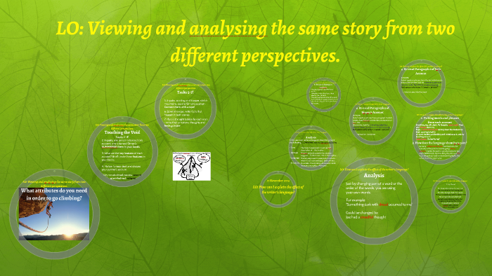 How can I view the same story from two different perspective by Kieran ...