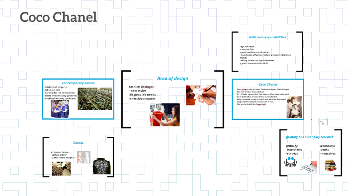 Coco Chanel dt case study by taylor briers on Prezi