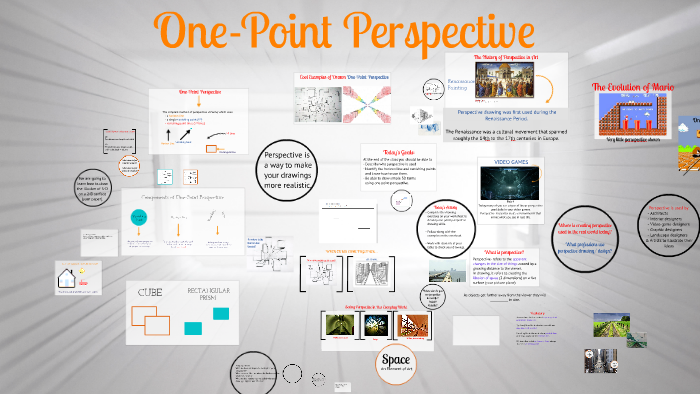 One Point Perspective by Maria Cupani on Prezi