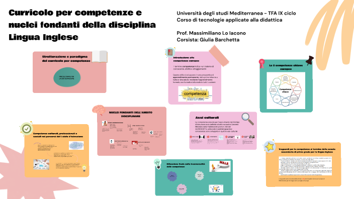 Curricolo per competenze e nuclei fondanti della disciplina Inglese by ...