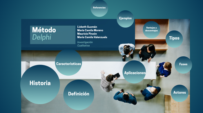 Metodo Delphi by Camila Moreno on Prezi