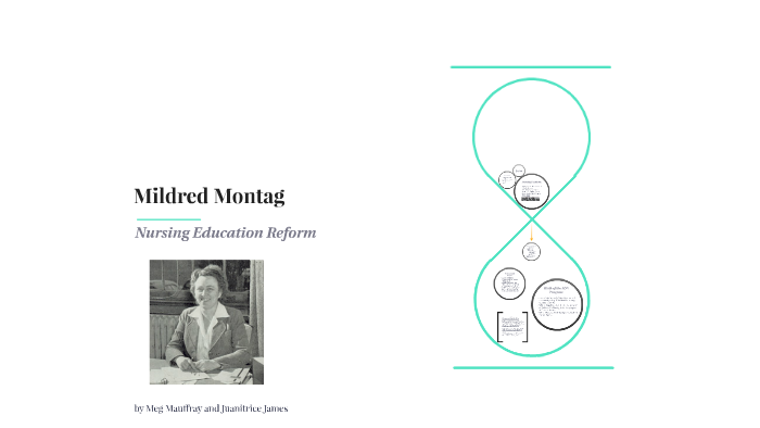 Mildred Montag by Meg Mauffray on Prezi