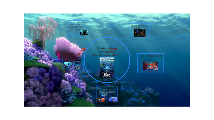 Finding Nemo Archetypes By Vanessa Smith by Vanessa Smith on Prezi