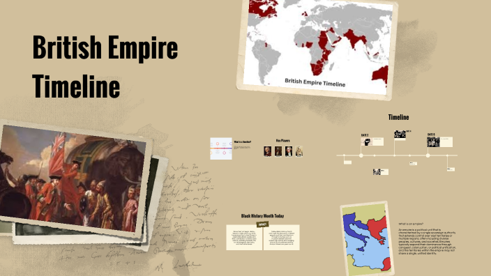 British Empire Timeline. by anton haastrup on Prezi