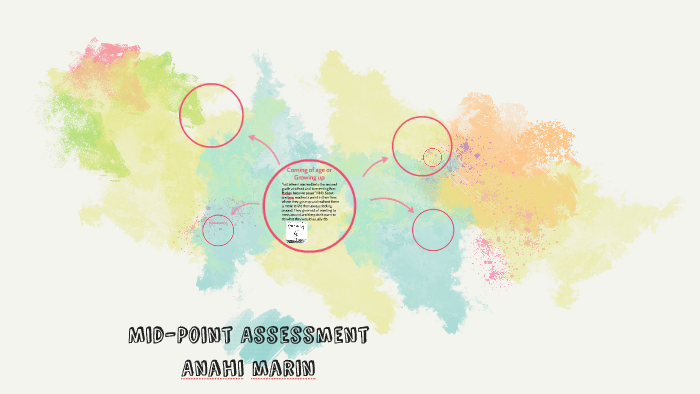 Mid-Point Assessment by Anahi Marin on Prezi