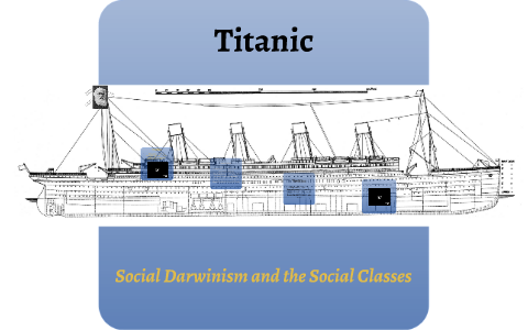 Titanic- Social Classes by Kelsi Stewart on Prezi