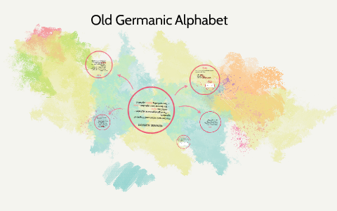Old Germanic Alphabet by Kate Cheremisova on Prezi