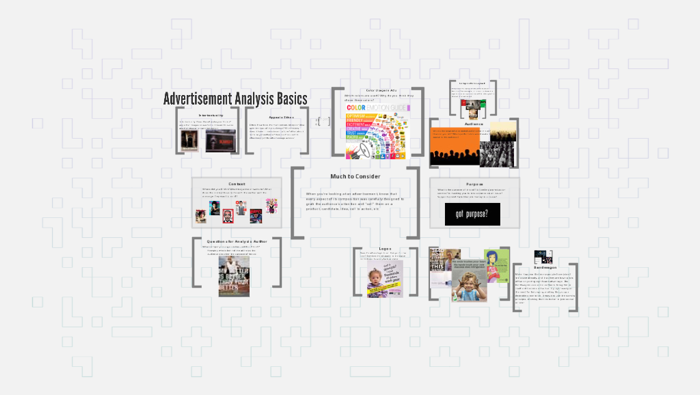 Advertisement Analysis Basics by Jamie Dingman on Prezi