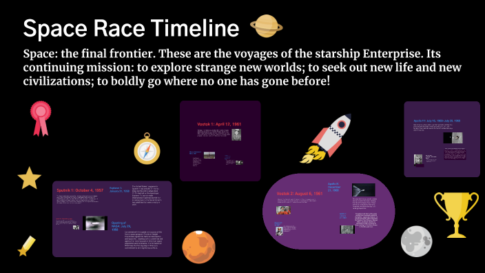 Space Race Timeline by Claire Biertempfel on Prezi