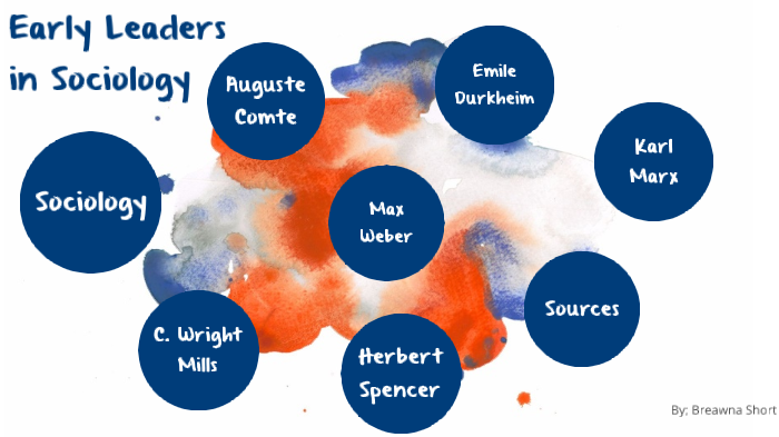Early Leaders in Sociology by Breawna Short on Prezi