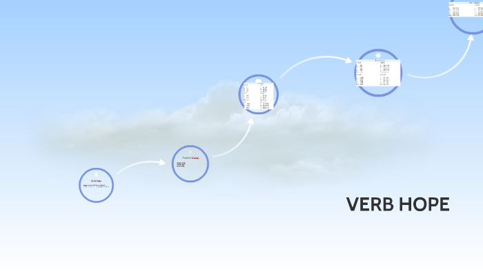 VERB HOPE by Emmanuel Valencia Cantor on Prezi