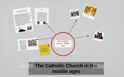 The impact of the Catholic Church in the Middle ages: by issy broadbent ...