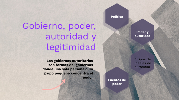 Gobierno, poder, autoridad y legitimidad by sara erazo on Prezi