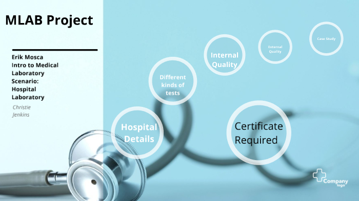 MLAB Project by Erik Mosca on Prezi