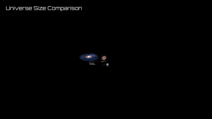 Universe Size Comparison by jack mccourt on Prezi