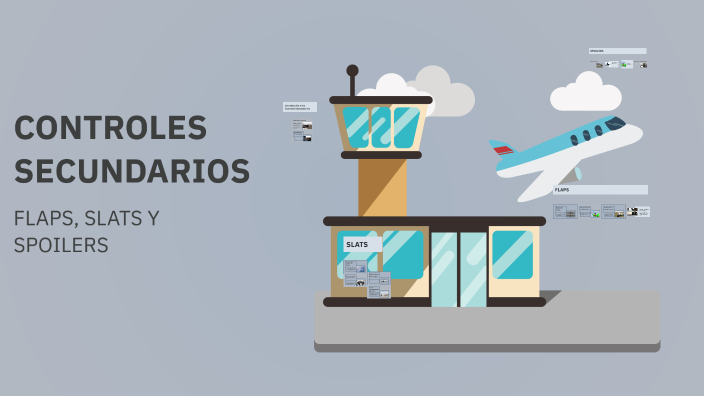 CONTROLES SECUNDARIOS by Hugo Panesso on Prezi