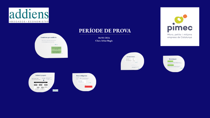 El Període de prova by Clara Arbat on Prezi