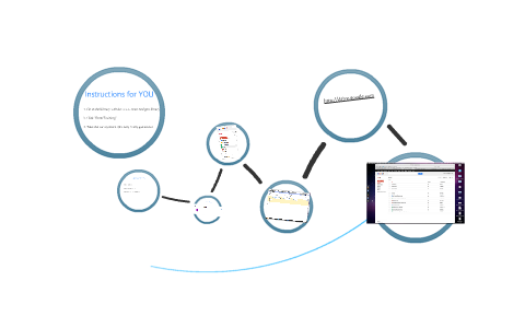 Google Forms by Christa Cordrey on Prezi