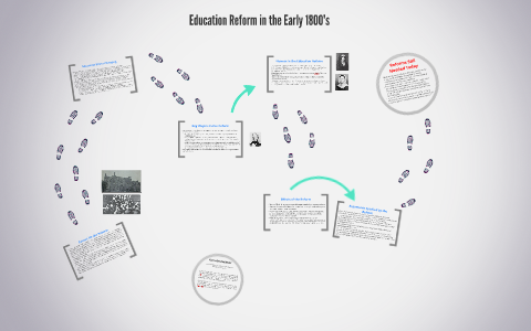 Education Reform in the 1830's by David Stein on Prezi