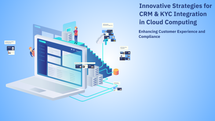 Innovative Strategies for CRM & KYC Integration in Cloud Computing by ...