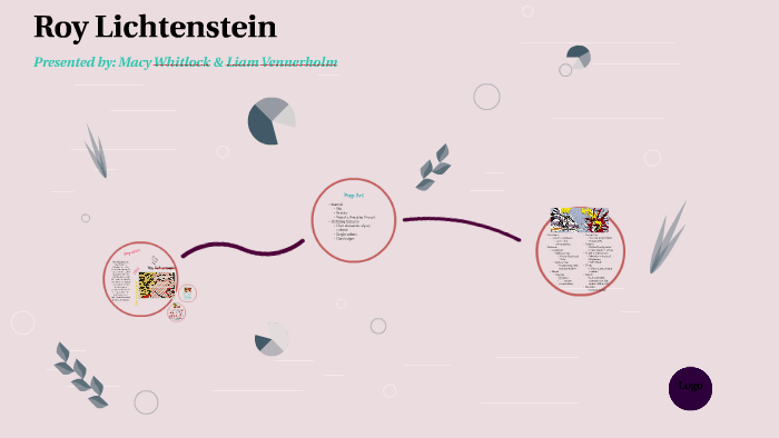 Roy Lichtenstein by Macy Whitlock on Prezi