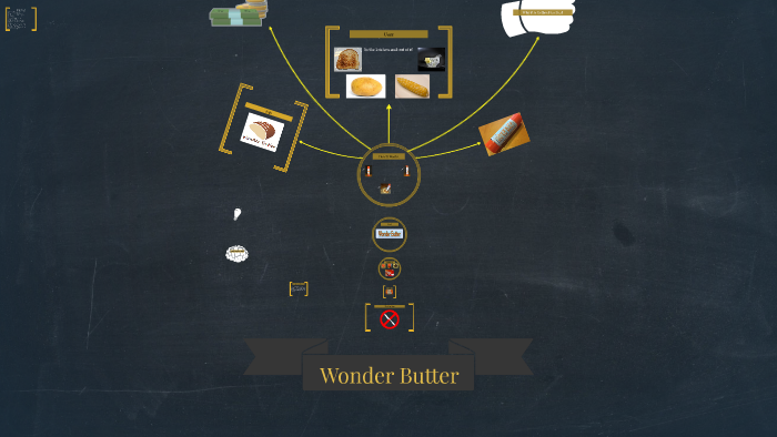 Wonder Butter by on Prezi