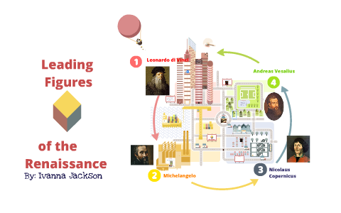 Leading Figures of the Renaissance by Ivanna Jackson on Prezi