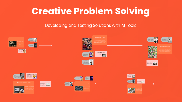 Creative Problem Solving by Pilot 10 on Prezi