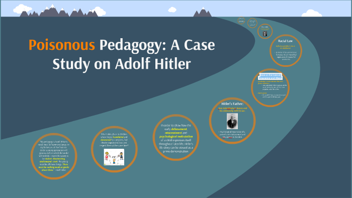 Poisonous Pedagogy: A Case Study on Adolf Hitler by Whitney Lloyd on Prezi