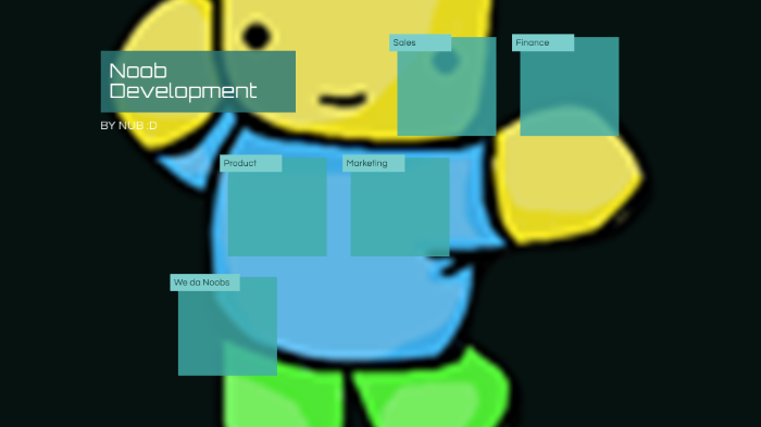 Noob Development by Emir Barcenas on Prezi