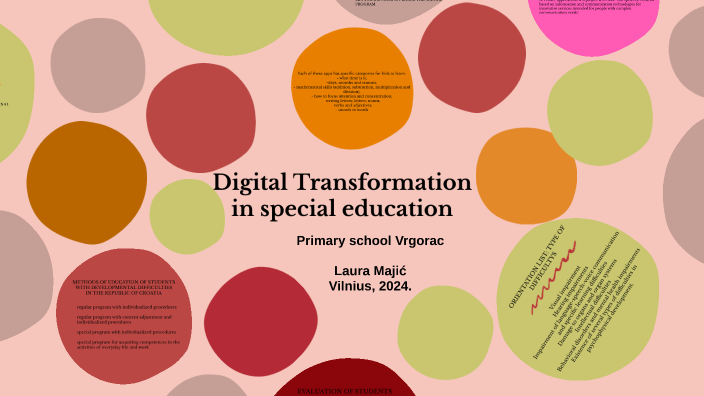 Digital Transformation by Nevena Džajić on Prezi