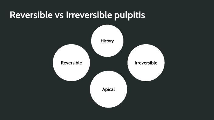 Reversible vs Irreversible Pulpitis by Naj Noordin on Prezi