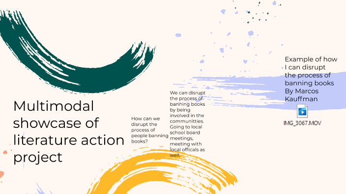 Multimodal literature showcase by marcos kauffman on Prezi