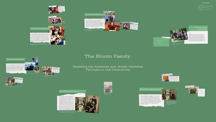 bloom family history by aliza lesser by Aliza Lesser on Prezi