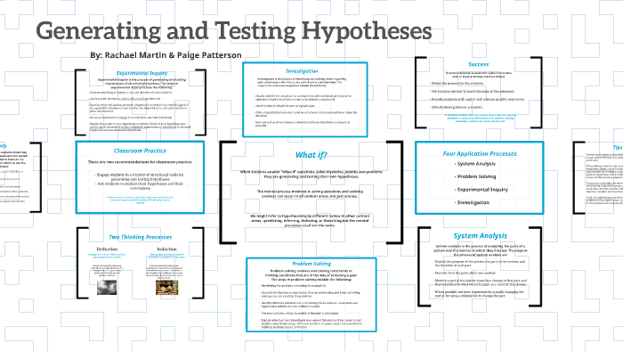 Generating and Testing Hypothesis by Rachael Martin on Prezi
