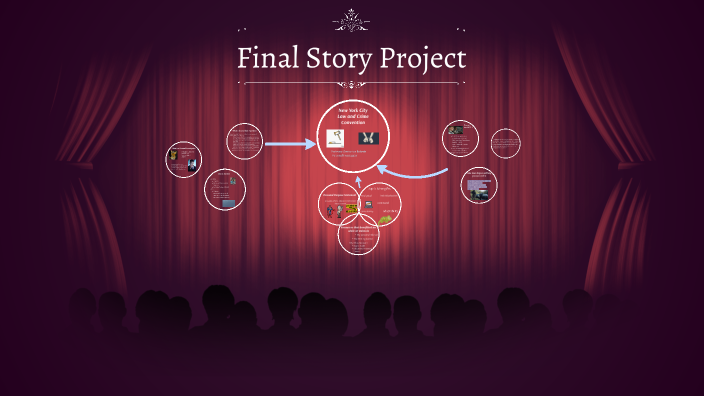 Final Story Project by gentorrius roberts on Prezi