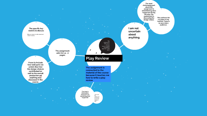 Play Review by Cymira Edwards on Prezi