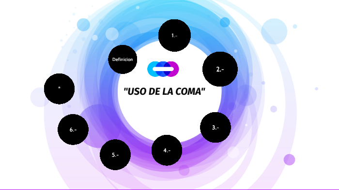 uso de la coma by judith resendiz on Prezi