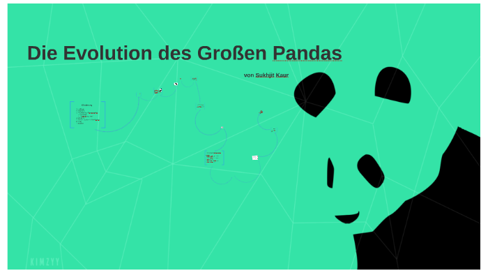 Die Evolution des Großen Pandas by Sukhjit Kaur on Prezi