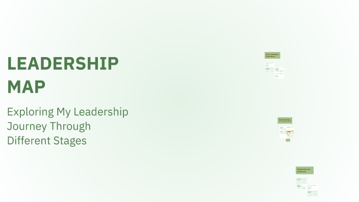 LEADERSHIP MAP by malena gjorgjevski on Prezi
