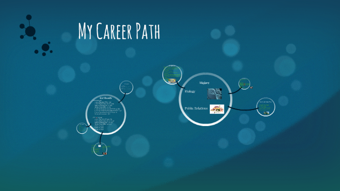 My Career Path by Faith Moore on Prezi