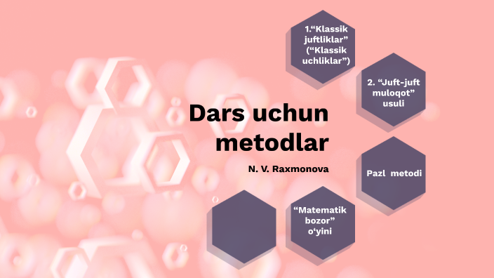 Dars uchun metodlar by Nilufarxon Raxmonova on Prezi
