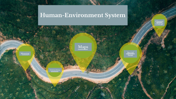 Human-Environment System by Marz ReyAz on Prezi