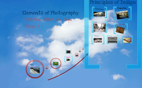 Elements and Principles of Photography by Kayla Thompson on Prezi