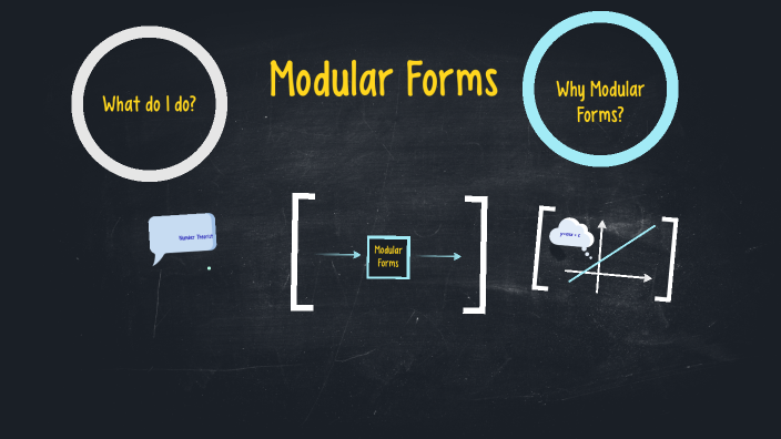 Modular Forms by kalani tee on Prezi